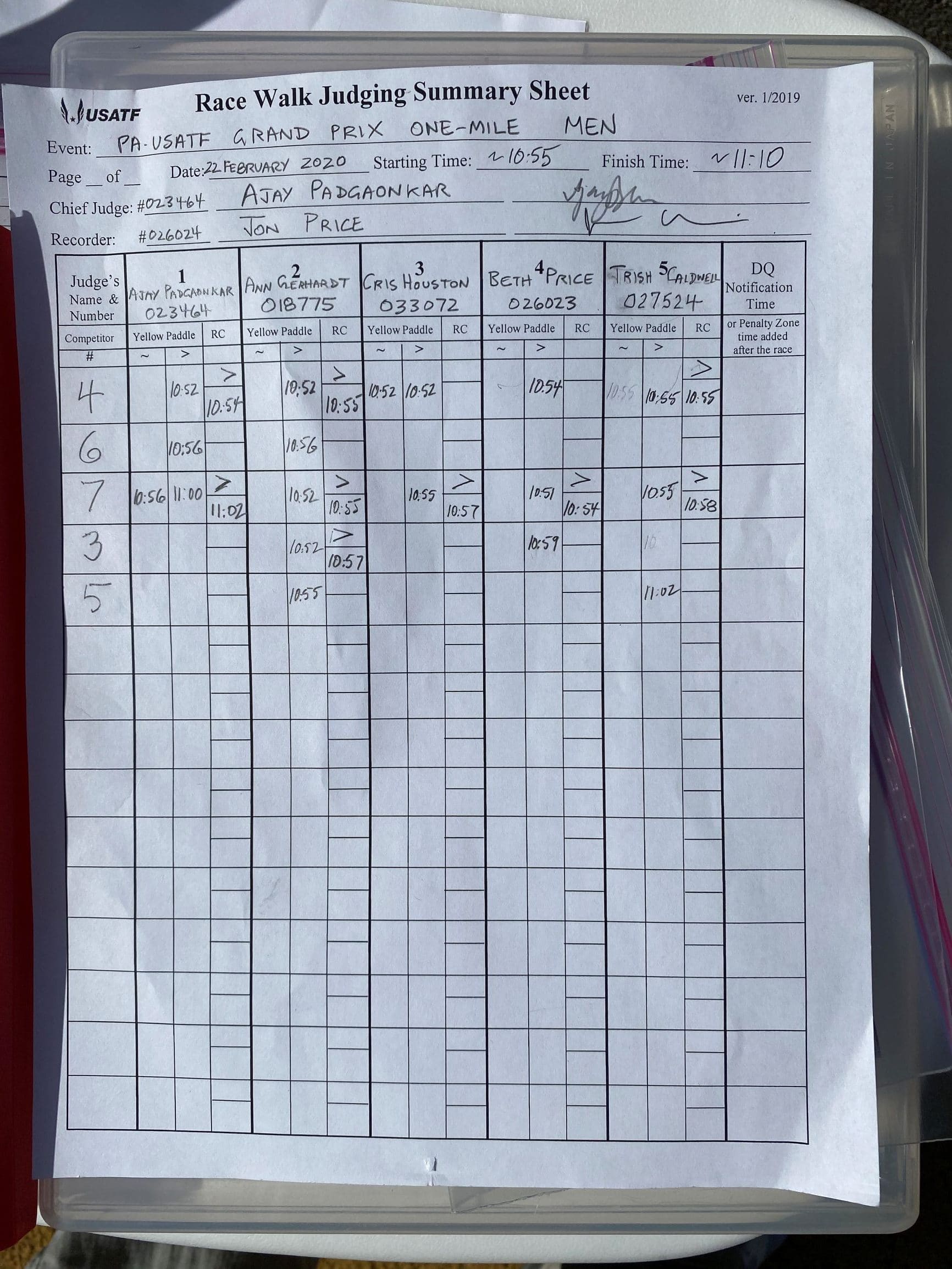 Race Walk Event Schedule | PAUSATF