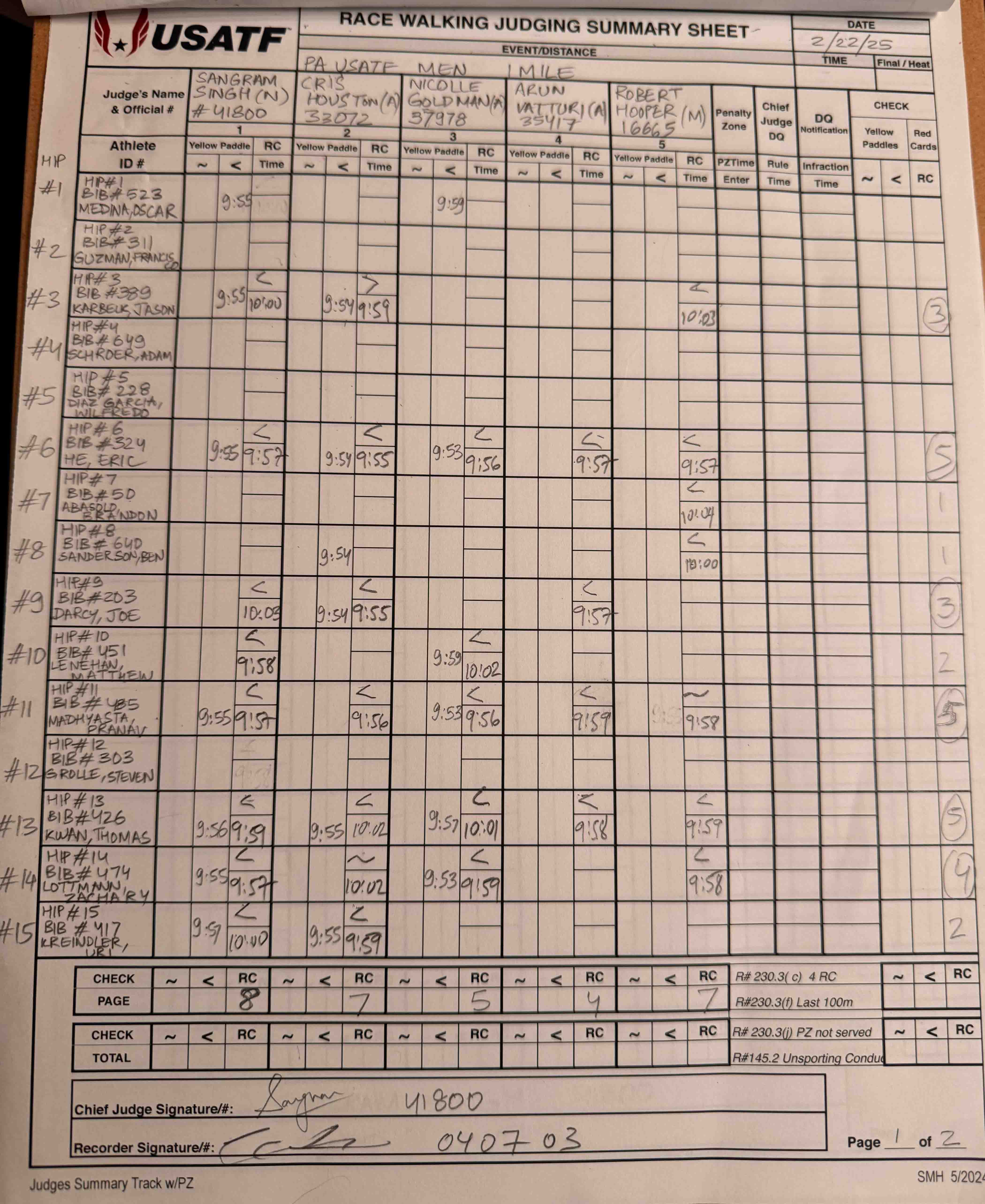USATF Pacific2025 USATF PA One Mile Judging Summary Sheet Men p1 of 2